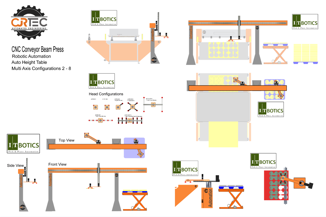 Picking Robot - Industrial Automation | CJRTec